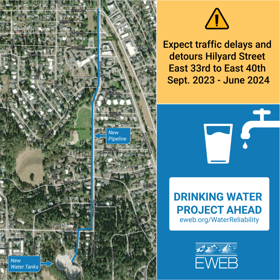 Water Pipeline Projects | EWEB